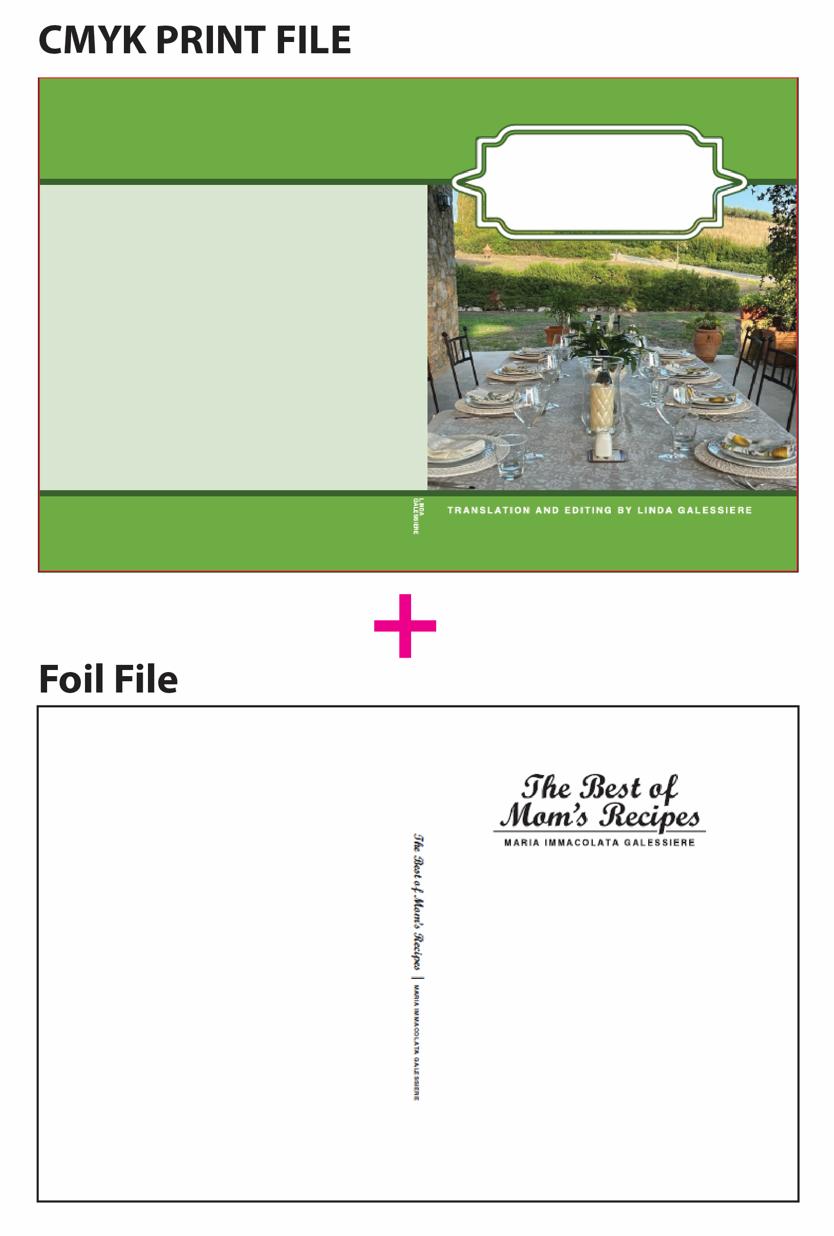 Foil Stamping in Book Printing - Sure Print & Design