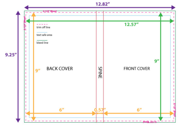 Cover Spreads in Book Printing - Sure Print & Design