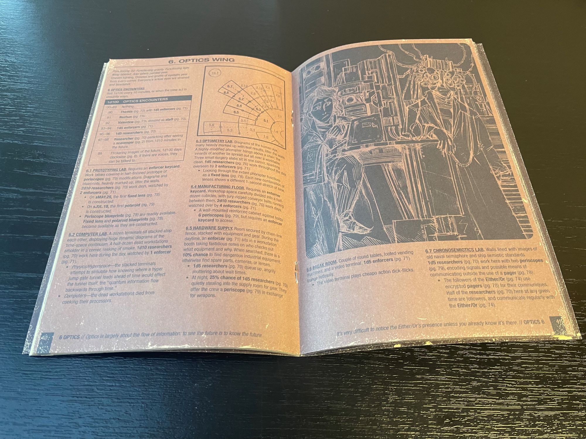Layflat Binding: A Guide to the Different Types - Sure Print & Design