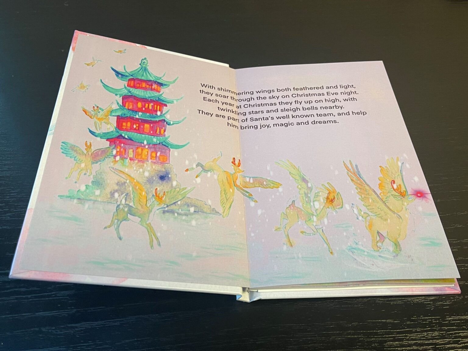 Layflat Binding: A Guide to the Different Types - Sure Print & Design